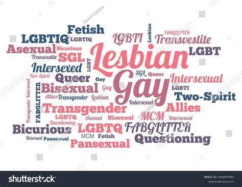 Word Cloud Concept Made Modern Sex Stock Illustration 2064897893