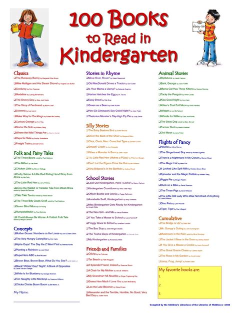 Life In The Unknown 100 Books In Kindergarten