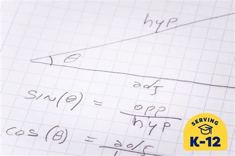 Online Trigonometry Tutors Stride Tutoring
