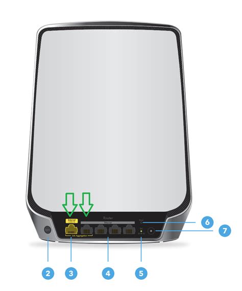 wan link aggregation configuration for netgear modems and routers