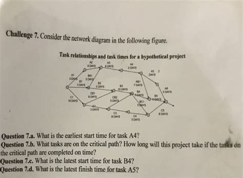 Solved Challenge 7 Consider The Network Diagram In The