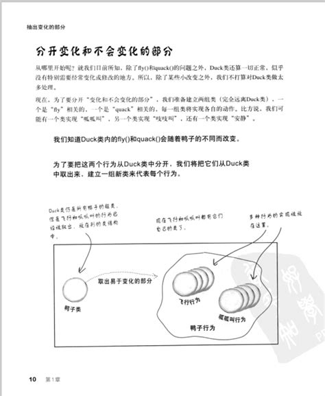 Headfirst设计模式读书笔记firsthead设计模式读书笔记 Csdn博客