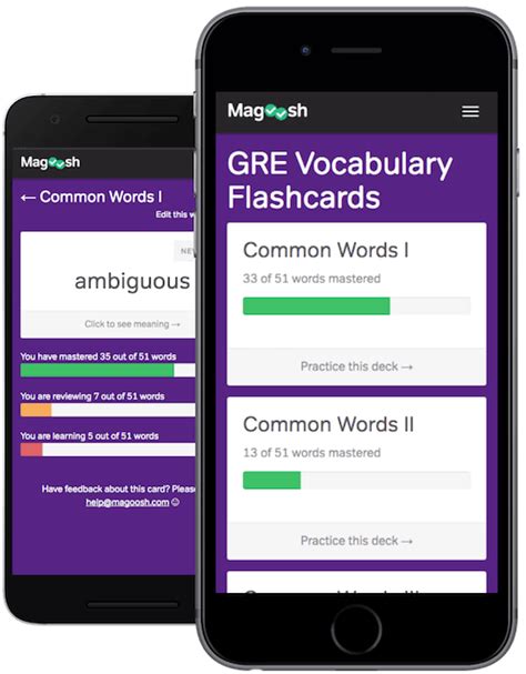 Free Gre Vocabulary Flashcards Magoosh Gre