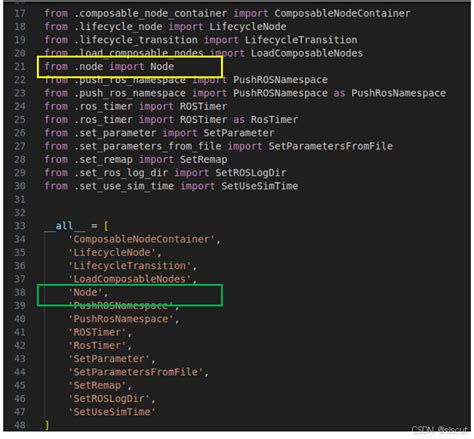Ros2 Launch文件使用node进行节点启动时，需要设置的参数的来历ros2 Launch 参数 Csdn博客