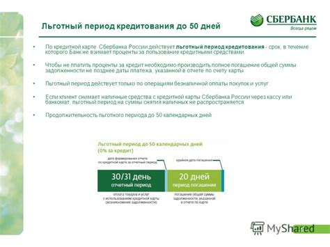 Презентация на тему 1 Преимущества ЗП проекта ОАО «Сбербанка России