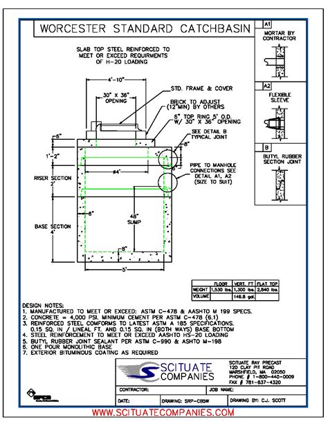What Is A Catch Basin Invert At Kevin Christensen Blog