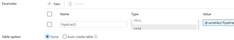 Authoring Failing To Select Datatypes For Parameters Or Additional