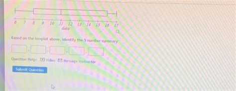 Solved 8 10 11 12 13 14 15 Data Based On The Boxplot Above