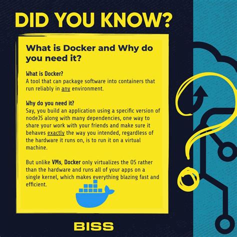 What Is Docker And Why Do You Need It Biss