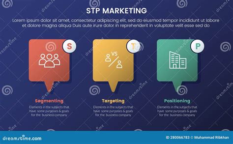Stp Marketing Strategy Model For Segmentation Customer Infographic 3 Stages With Callout Box