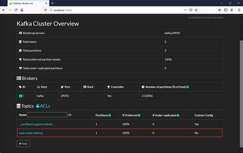 Apache Kafka Kafdrop Docker Compose Montando Rapidamente Um