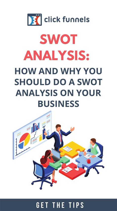 Swot Analysis How And Why You Should Do A Swot Analysis On Your Business Artofit