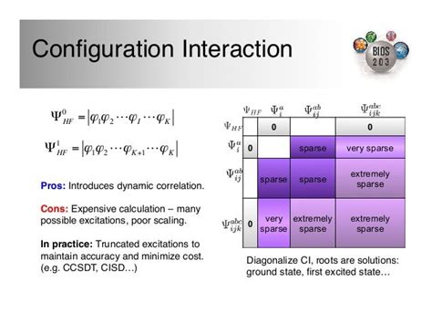 Bios 203 Lecture 2 Introduction To Electronic Structure Theory