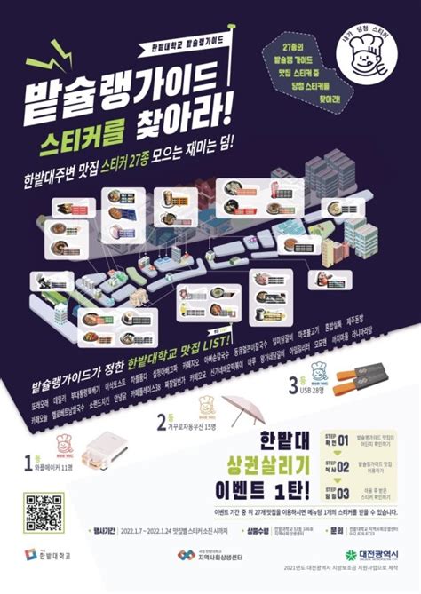 한밭대 재학생과 함께 지역상권 살리기 프로젝트 추진 파이낸셜뉴스