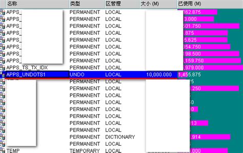 Ora 01555 快照过旧 回退段号 18 名称为 “syssmu18720684835“ 过小ora 01555 快照过旧