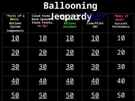 ppt ballooning jeopardy “parts of a whole” balloon system components