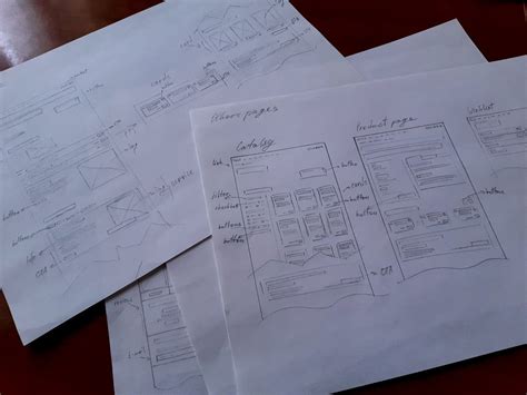 Sketches Layouts And Wireframes