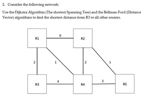 solved 2 consider the following network use the dijkstra