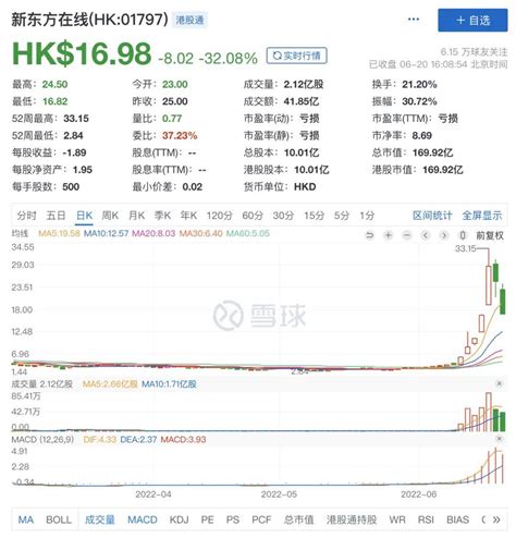 带货的本质是出货平台型产品不需要一哥一姐，大研究所不需要新财富，头部公募拒绝明星基金经理，别问我们为何如此成功，问了就是平台的力量，警惕