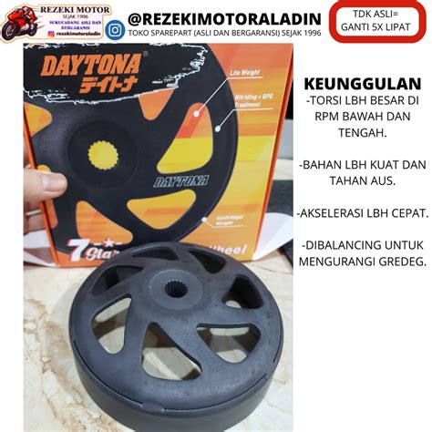Jual MANGKOK KAMPAS GANDA SOLUSI ANTI GREDEG CVT DAYTONA DRPULLEY PCX