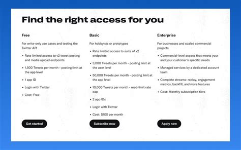 Twitter Apiの詳細が発表。月額100ドルプラン、取得可能ツイートは10000投稿まで ゴリミー
