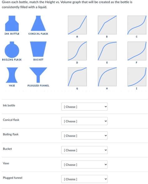 [Solved] Given each bottle, match the Height vs. V | SolutionInn