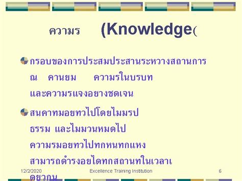 Training Development Framework Business Strategy Human Resource Development