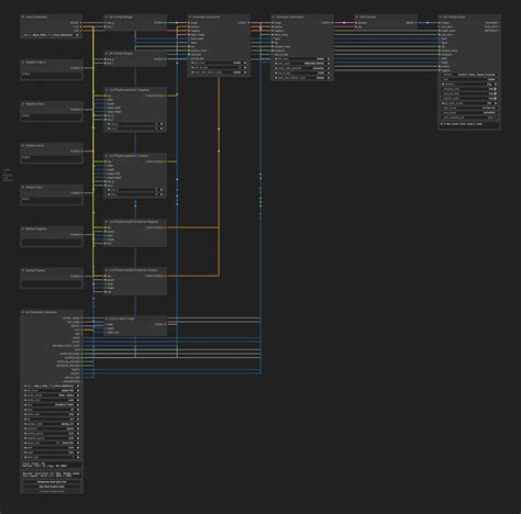 Comfyui Prompt Reader Node Comfyui Stable Diffusion Ai