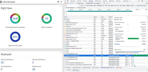 Slow Loading Of Cockpit Process Instance Statistics Camunda Topics