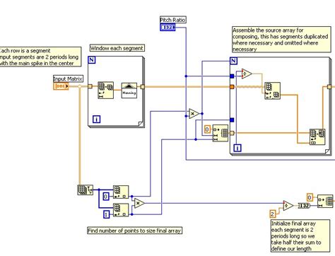 Can Somebody Save This In Labview 7 0 Please NI Community