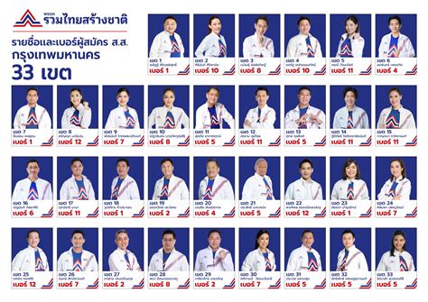 มาแล้ว เปิดเบอร์ผู้สมัคร ส ส กรุงเทพฯ พรรคลุงตู่ รวมไทยสร้างชาติ
