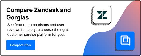 7 Key Zendesk Features Pros And Cons Of Zendesk