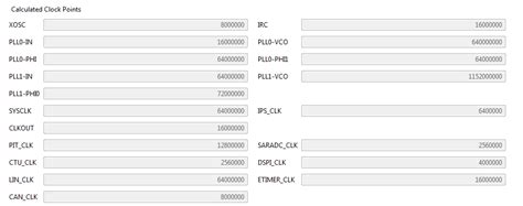 solved clock and pll initialization stmicroelectronics community