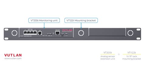 Vt335t Monitoring System For Small It Rooms