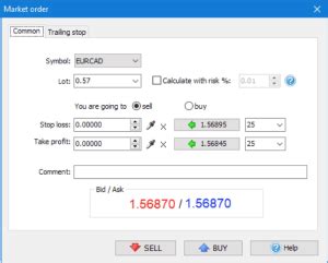 How To Backtest Your Forex Strategy In Steps Video Included
