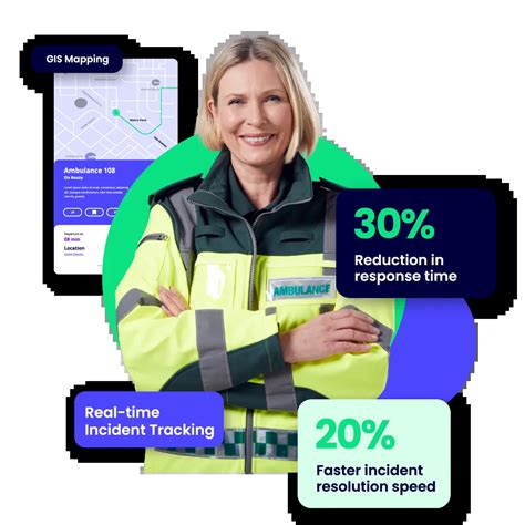 End To End ERMS MediRescue Mediwave