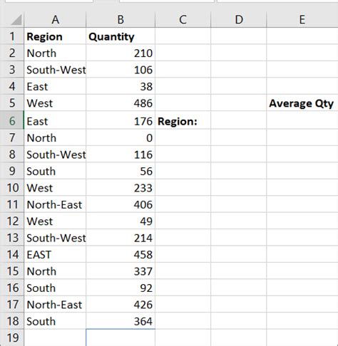 How To Use AVERAGEIF Function In Excel All Things How