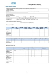Ephedrine Pseudoephedrine Logbook