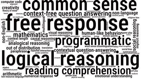 Everything You Should Know About Evaluating Large Language Models Towards Data Science