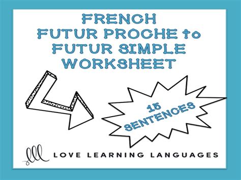Gcse French Futur Proche To Futur Simple Worksheet French Future
