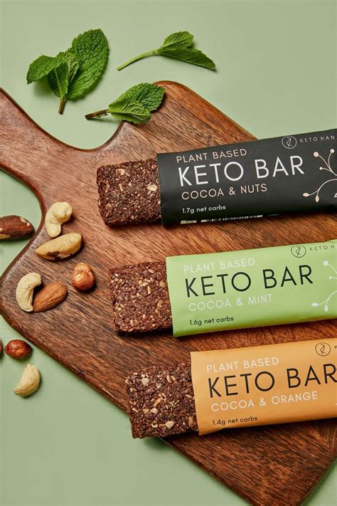 Keto 101 Your Ultimate Guide To The Ketogenic Diet