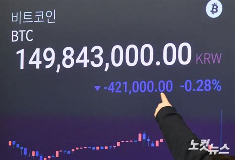 비트코인 10만달러 재돌파 노컷뉴스