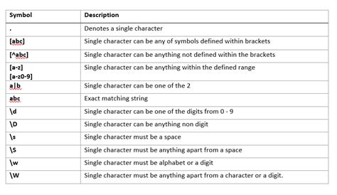Can There Be Static Imports In Java By Madushika Sewwandi Medium