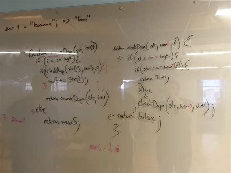 Nodeexpressmongodb As An Mvc Mean Day 6 Monday Week 2 By Leibel Hecht My Coding