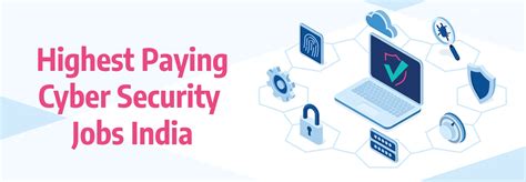 Cyber Security Salary In India Cybersecurity Salary Jobs With Pay