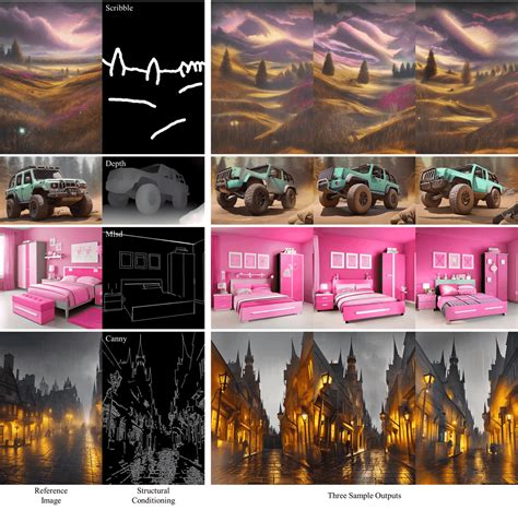 Prompt Free Diffusion Taking Text Out Of Text To Image Diffusion