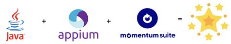 Github Momentumsuitejava Appium Testng Momentumsuite Boilerplate