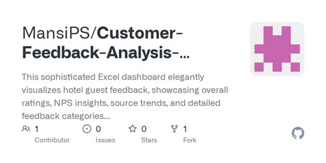 Github Mansips Customer Feedback Analysis Using Excel This Sophisticated Excel Dashboard