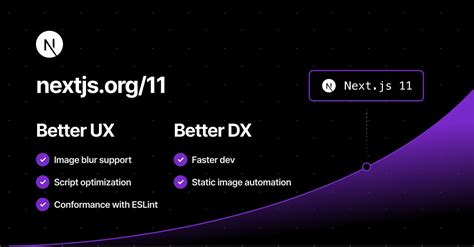 Why Should One Pick Gatsby Over Nextjs For Ssg Sites Rreactjs
