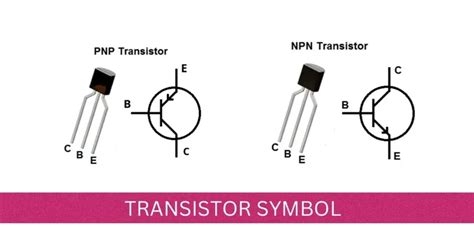 Transistor Types And Symbols